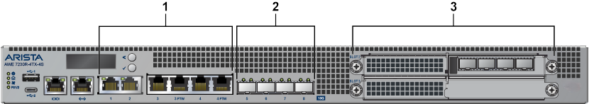 7200 Series - Interface Configuration and Behavior - Arista